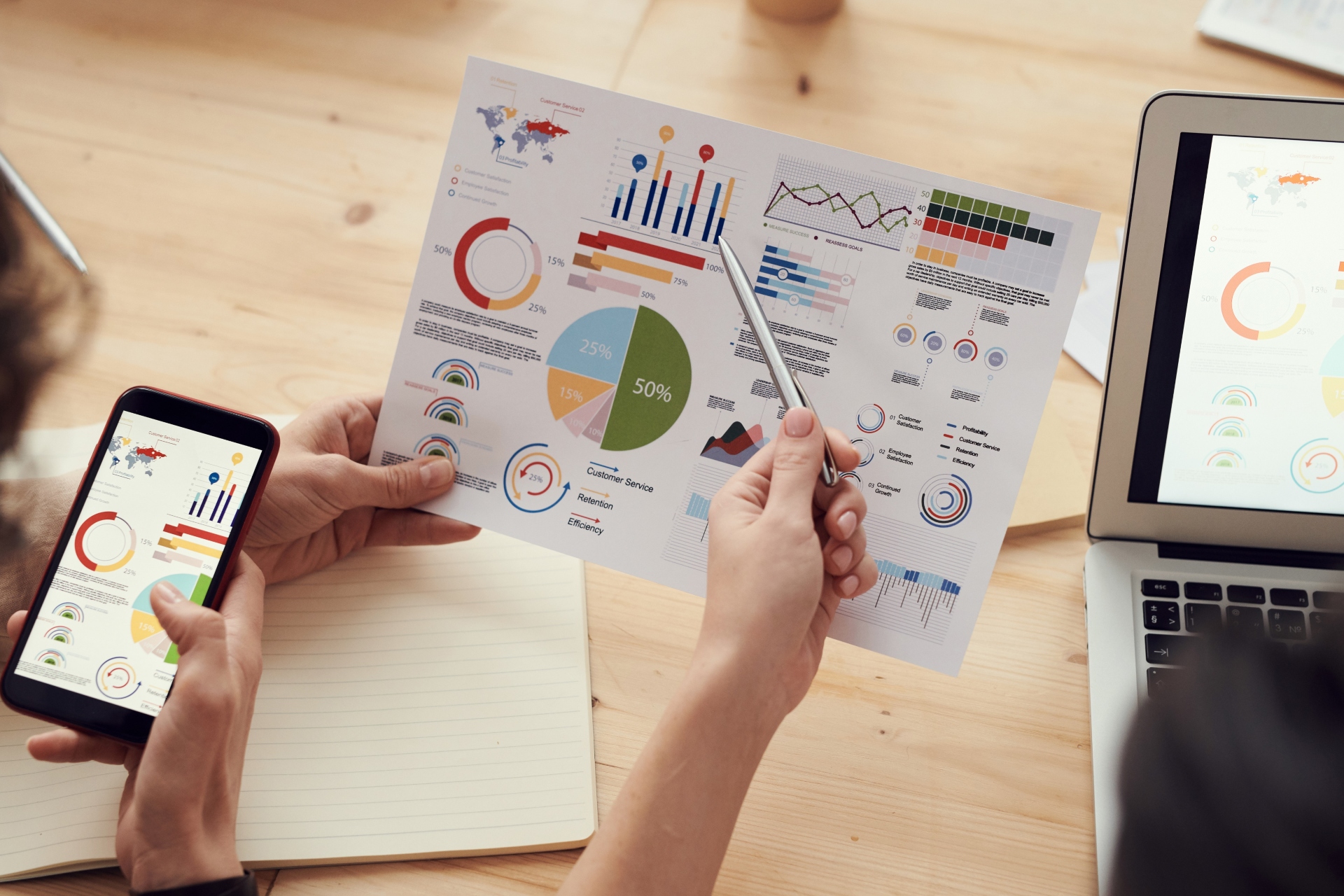 Types of NPS surveys and why the difference matters | Beaton